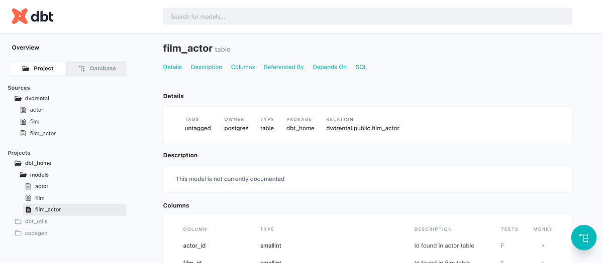How To Build a Data Catalog in Python | by Sarah Floris | Better Programming