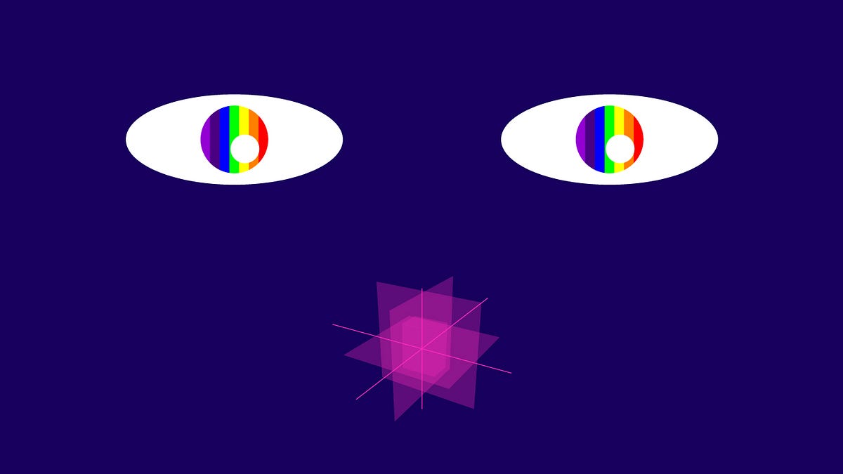 The human eye’s understanding of space for Augmented Reality | by Kore ...