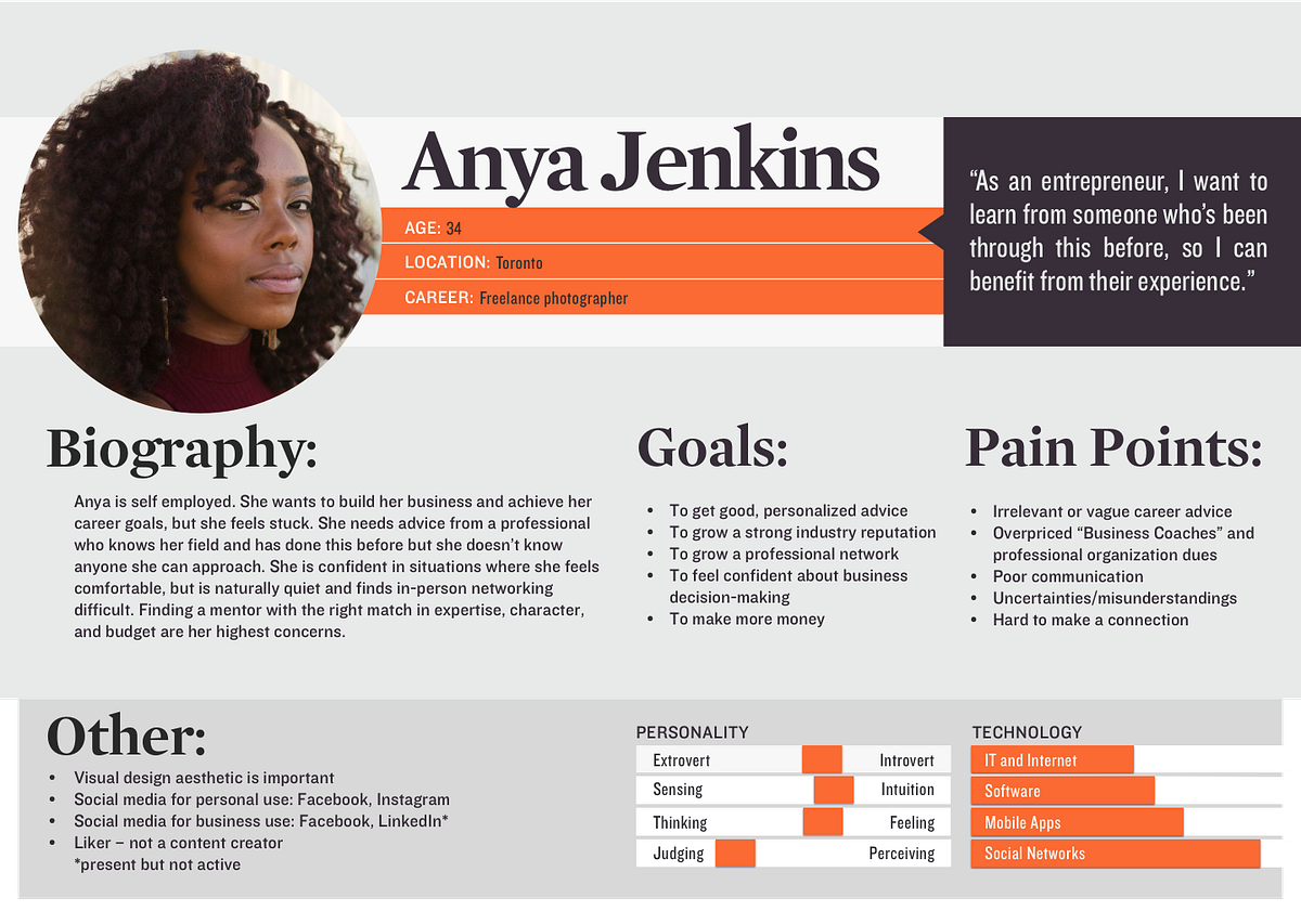 User-Focused Design and Personas. As designers, we should be ...
