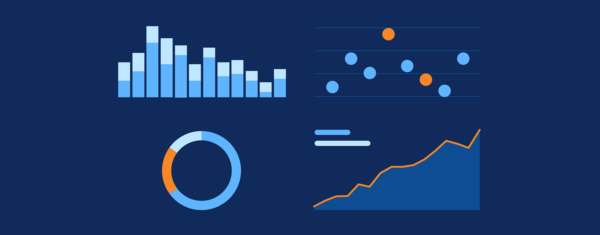 Designing for Efficient B2B Data Visualization | by Qianwen Dong ...