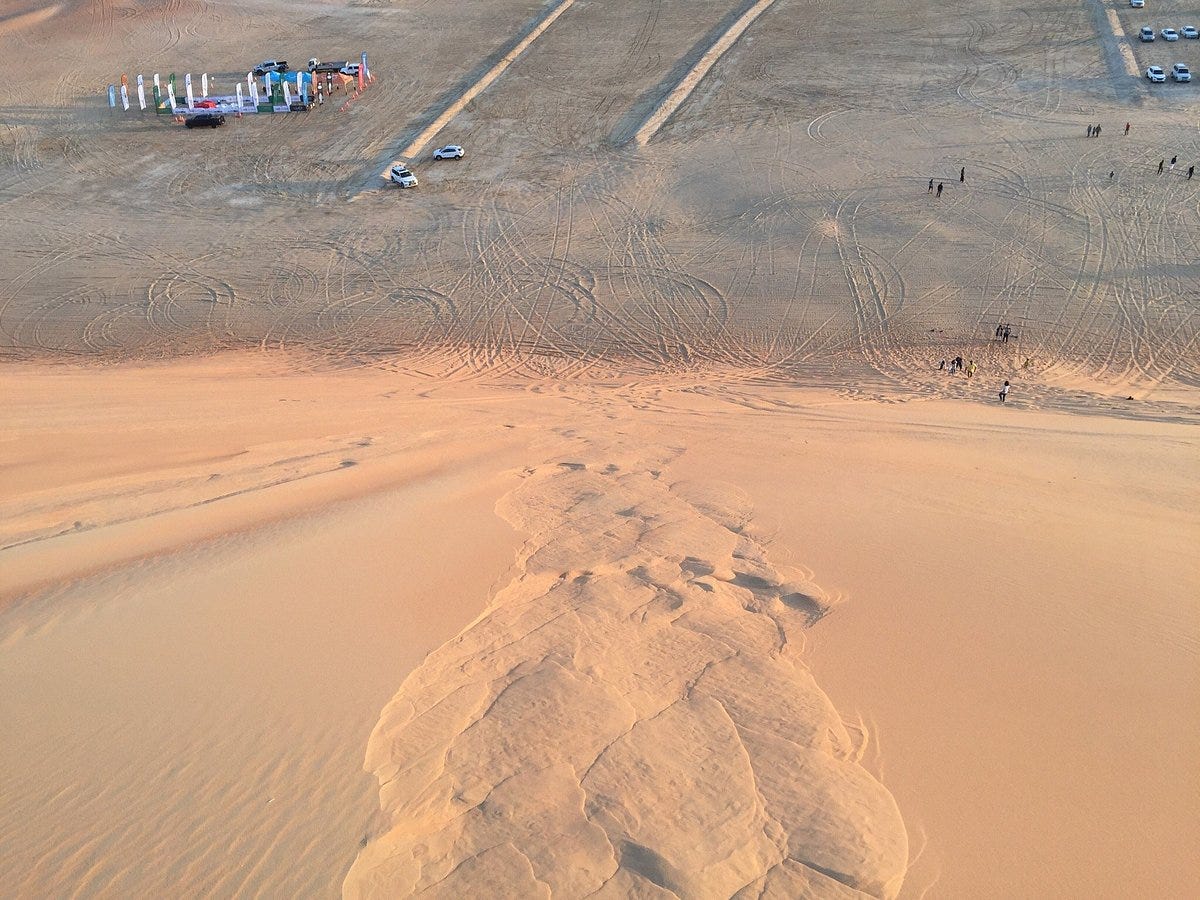 Liwa Weather Guide 2023 — When to Visit | by Captain Dunes | Oct, 2023 ...