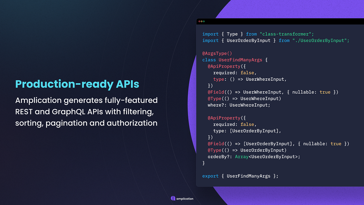 AMPLICATION !!! | by Jacek Fleszar | Medium