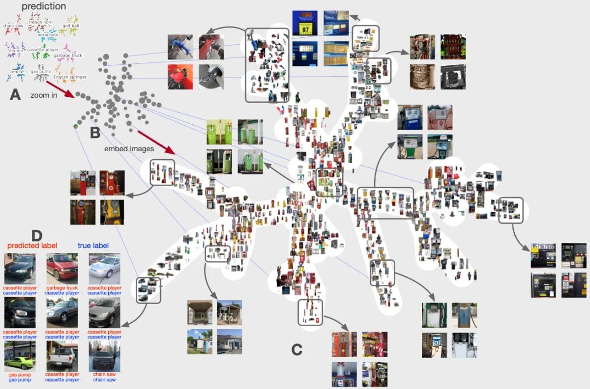 OpenAI Commercial Crossroads : Navigating the AI Landscape | by ... OpenAI Commercial Crossroads : Navigating the AI Landscape | by ...