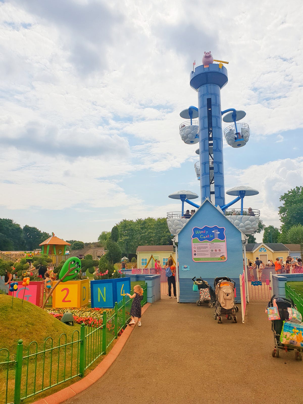 Top 3 Treat Days Out. I do love a good budget day out and… | by ...