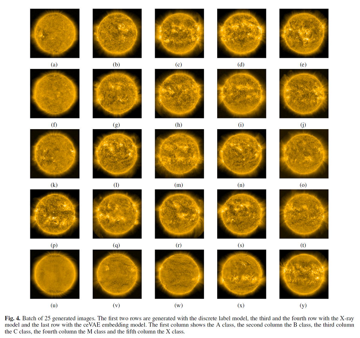 Solar synthetic imaging: Introducing denoising diffusion probabilistic models on SDO/AIA data ...