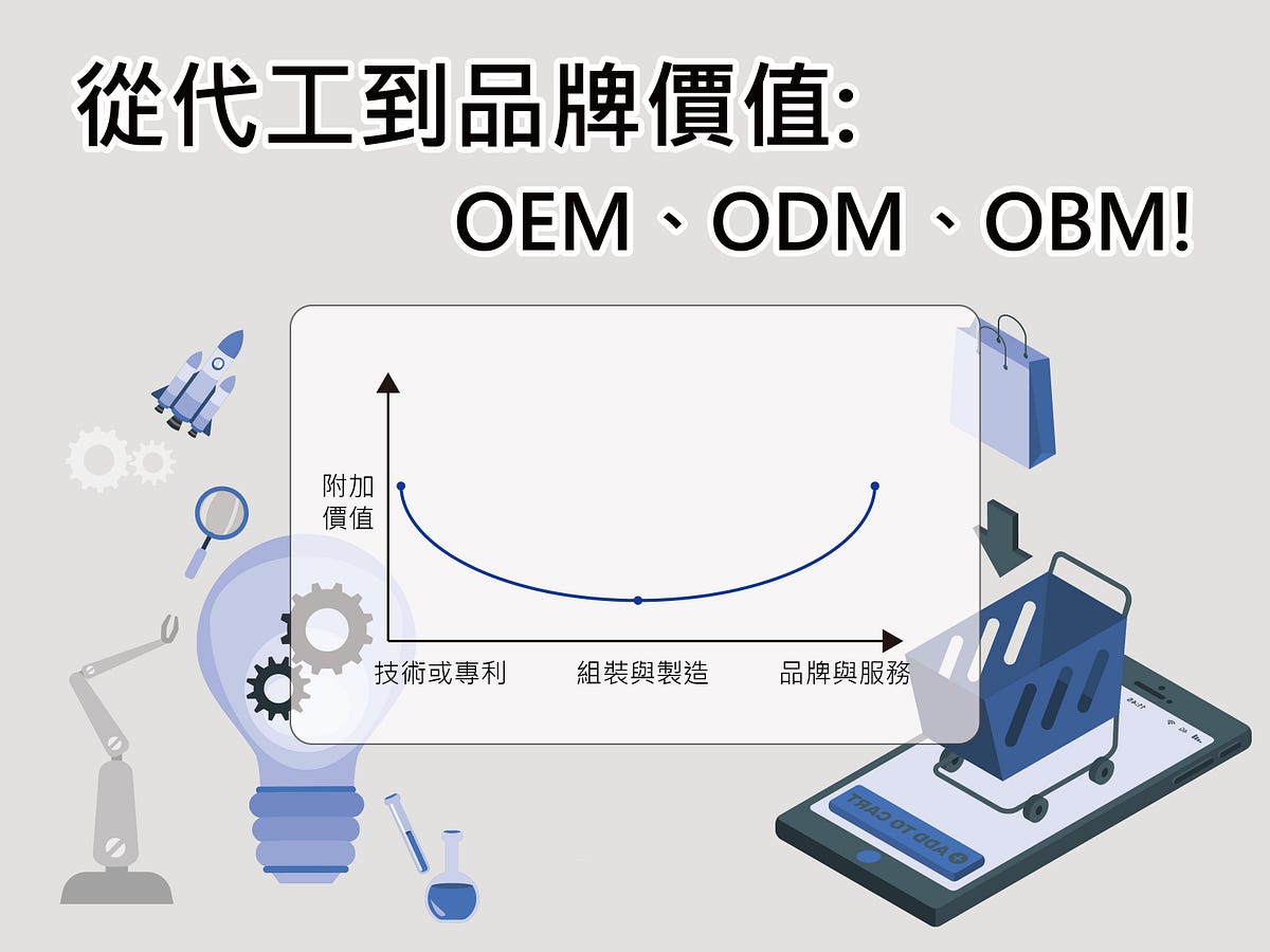 從代工到品牌價值: 探討OEM、ODM、OBM三種模式! - Bossteacher - Medium