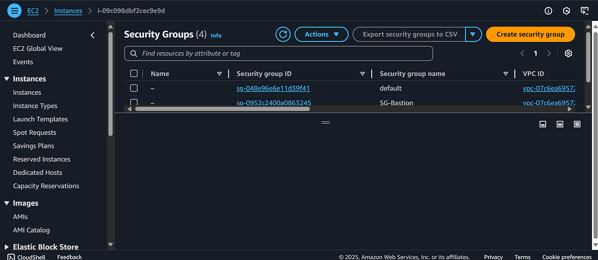 Security Group EC2 AWS - Sheila Dwi - Medium