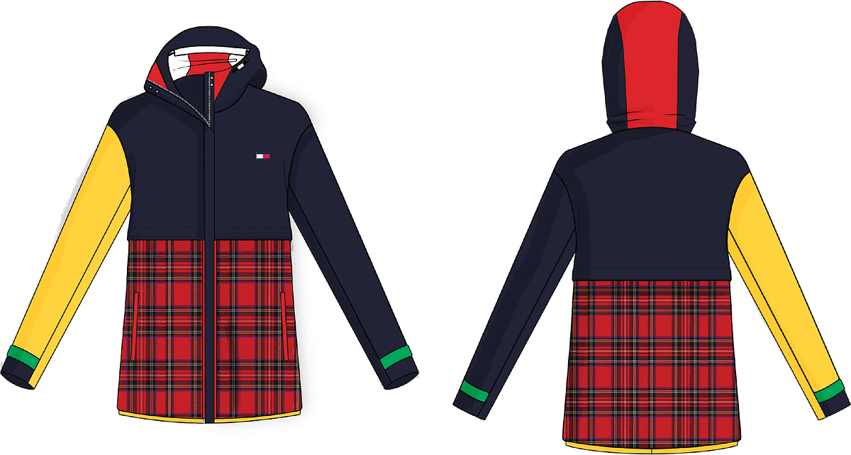 How smart is your jacket?. Tommy Hilfiger, FIT, and IBM usher AI… | by ...