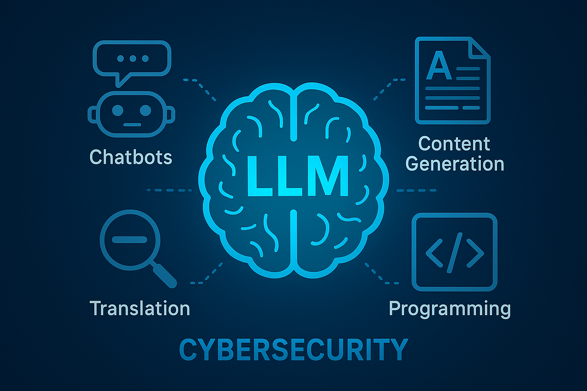 I Built 10 LLM Apps in 30 Days: Here's What Actually Worked (With Code ...