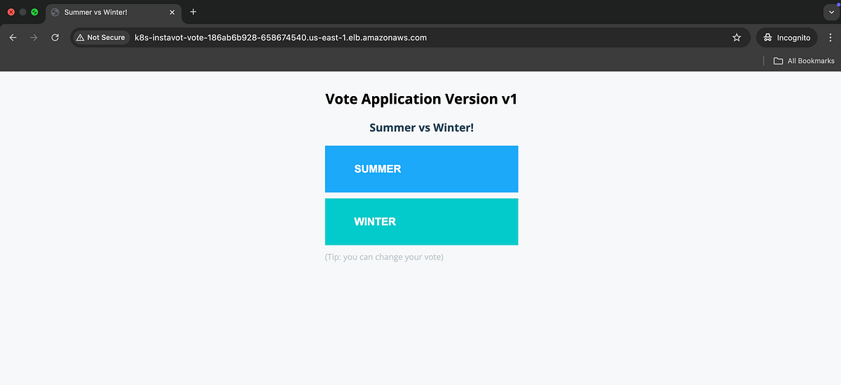 End to End CI/CD Using GitHub Actions and FluxCD | by Vinayak Pandey | AWS in Plain English
