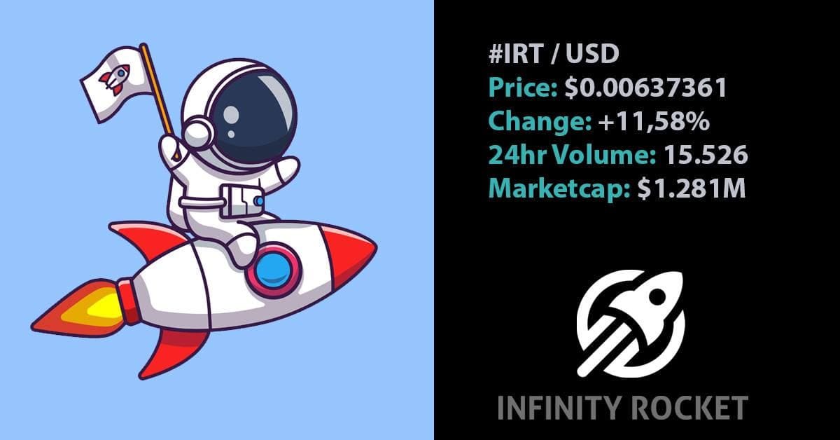 IRT Token market stats: - Infinity Rocket - Medium