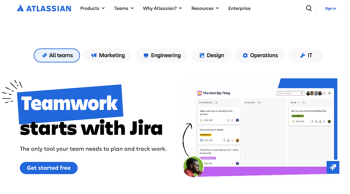 Atlassian’s web strategy — generating $80M ARR and saving 100 days per ...