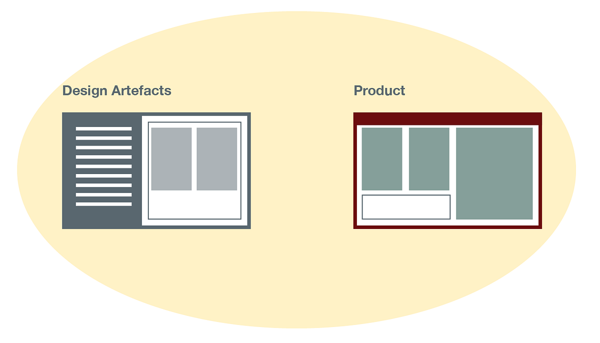 Parallel reality in design. In parallel reality design, various… | by ...