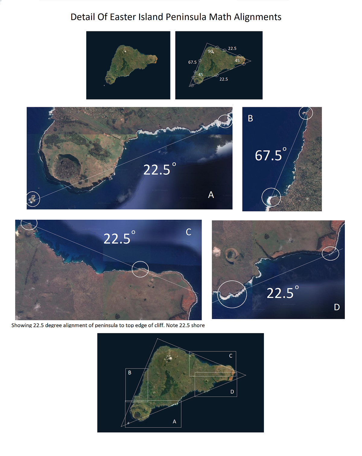 Detail Of Easter/ Rapa Nui Island Peninsulas at basic mathematical ...