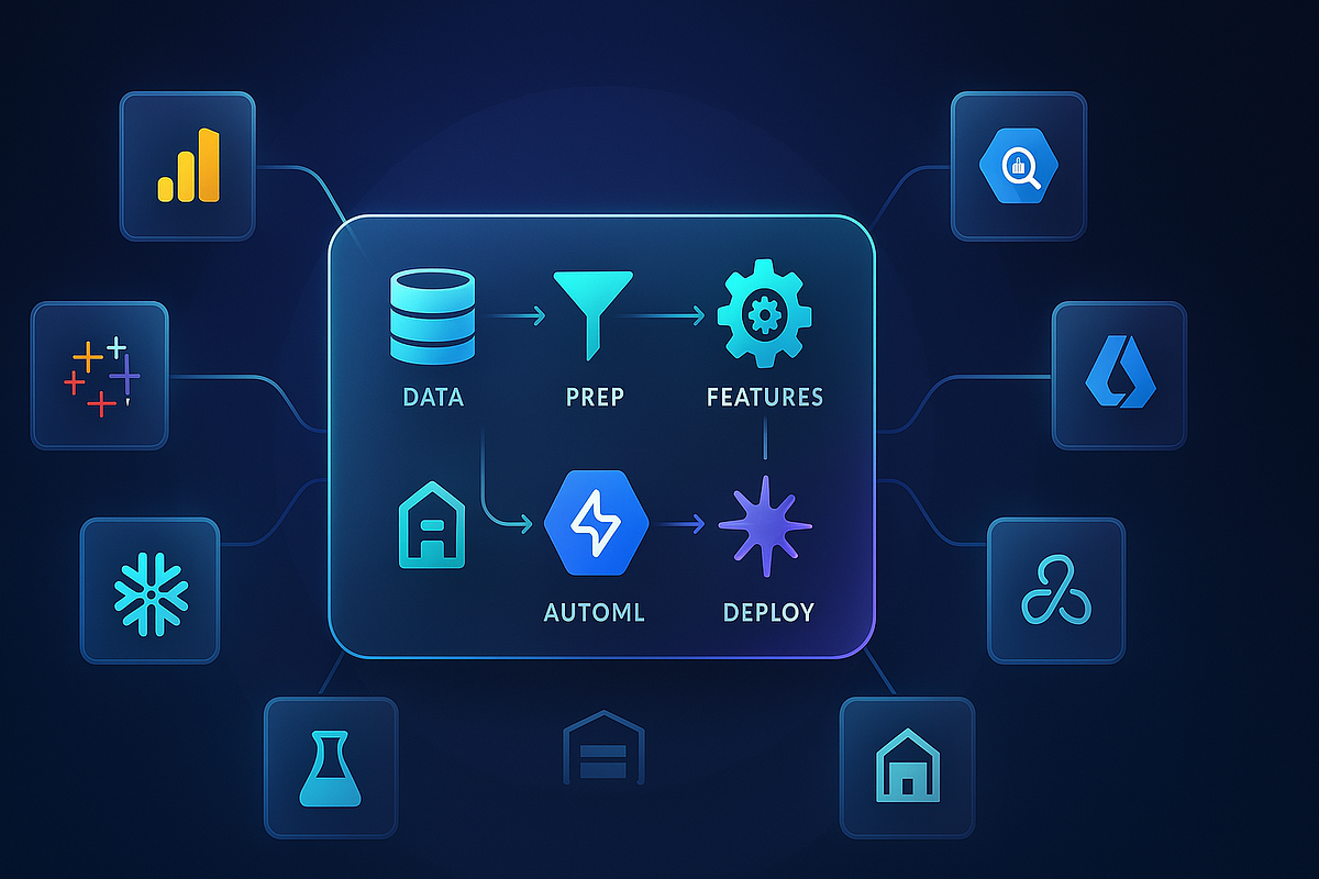 Data Science Without Python? Low-Code Arrives | by Modexa | Sep, 2025 ...