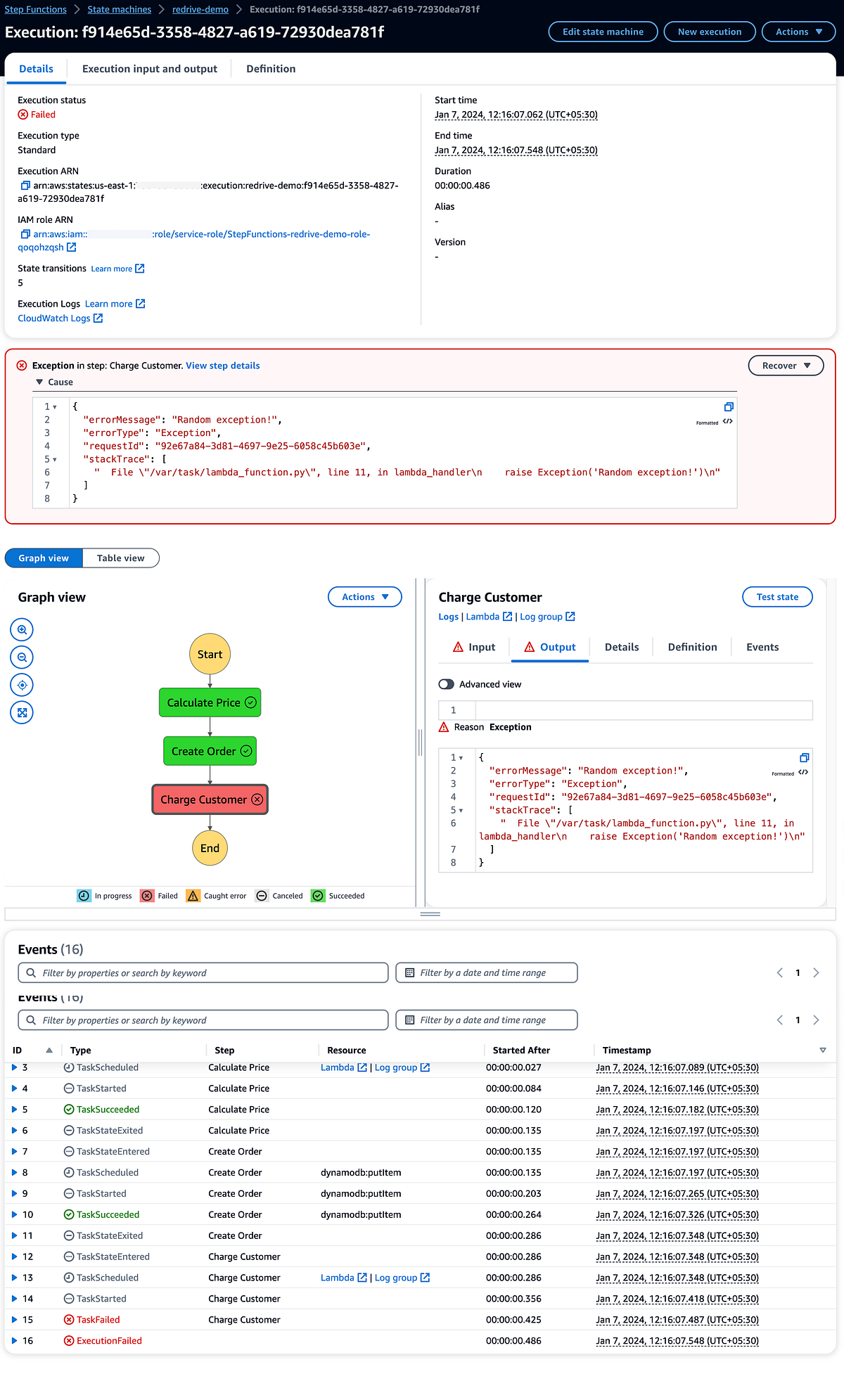 New Redrive Feature in AWS Step Functions Saves Time and Money | by Biswanath Mukherjee | Medium