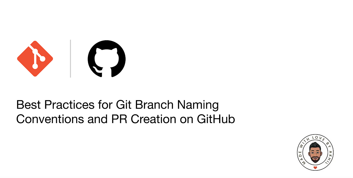 Best Practices For Git Branch Naming Conventions And Pr Creation On Github By Akhil Regonda