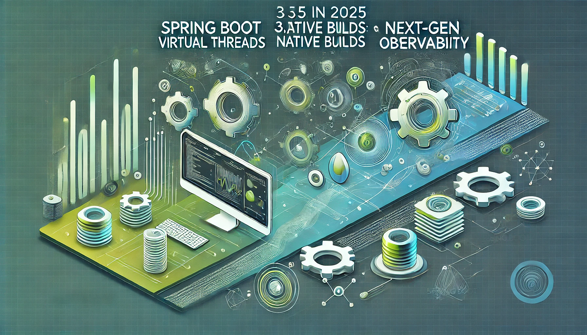 Spring Boot 3.5 in 2025: Virtual Threads, Native Builds & Next-Gen ...