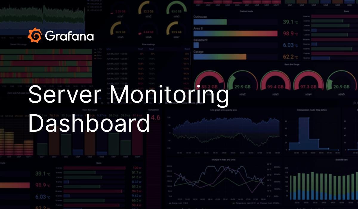 Revolutionize Your Jenkins Workflow With Prometheus And Grafana Monitoring By Jogesh Gupta