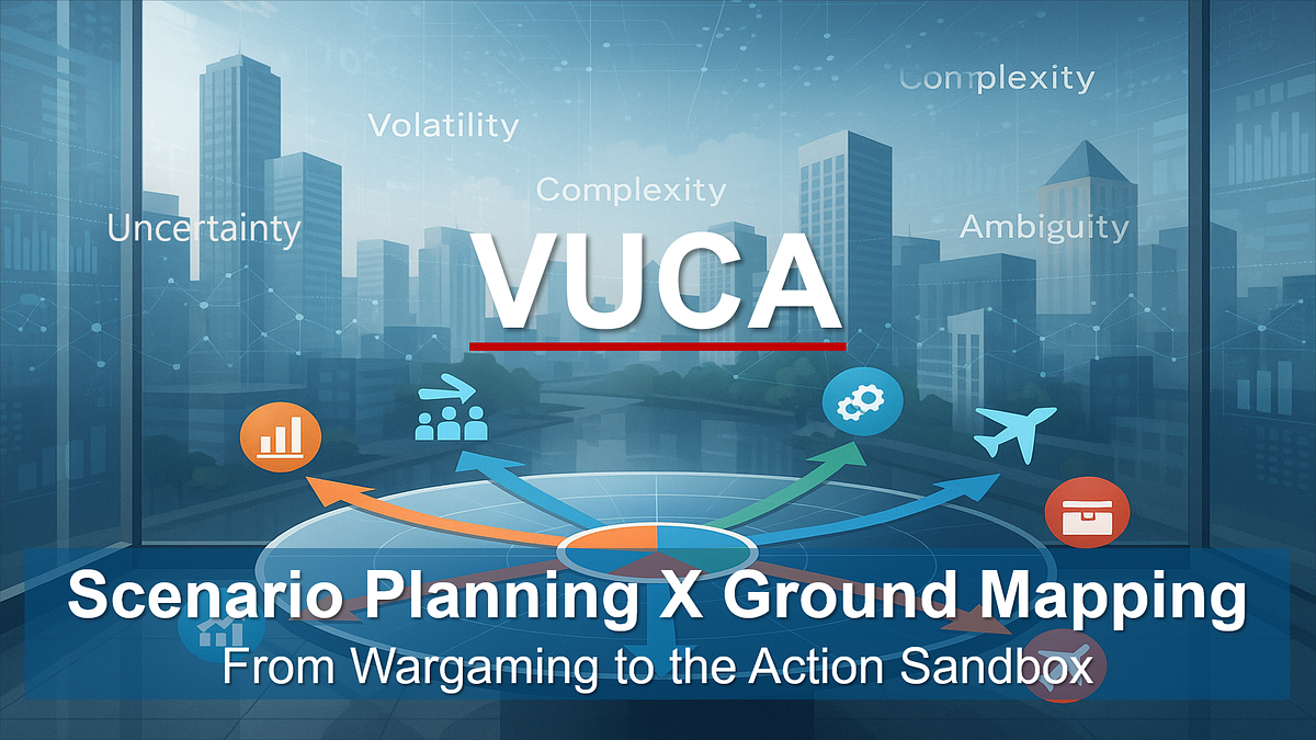 Scenario Planning X Ground Mapping | by Ching-Pei Li (李清培) | Decidra.net