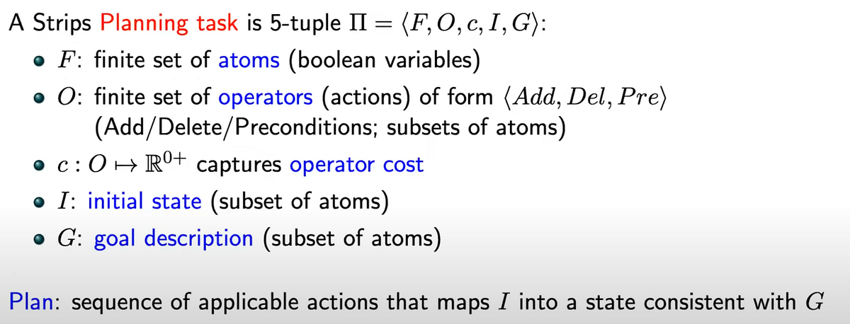 AI Planning: Theory and Practice | AAAI 2022 Tutorial | by Yuchi Hsu | Medium
