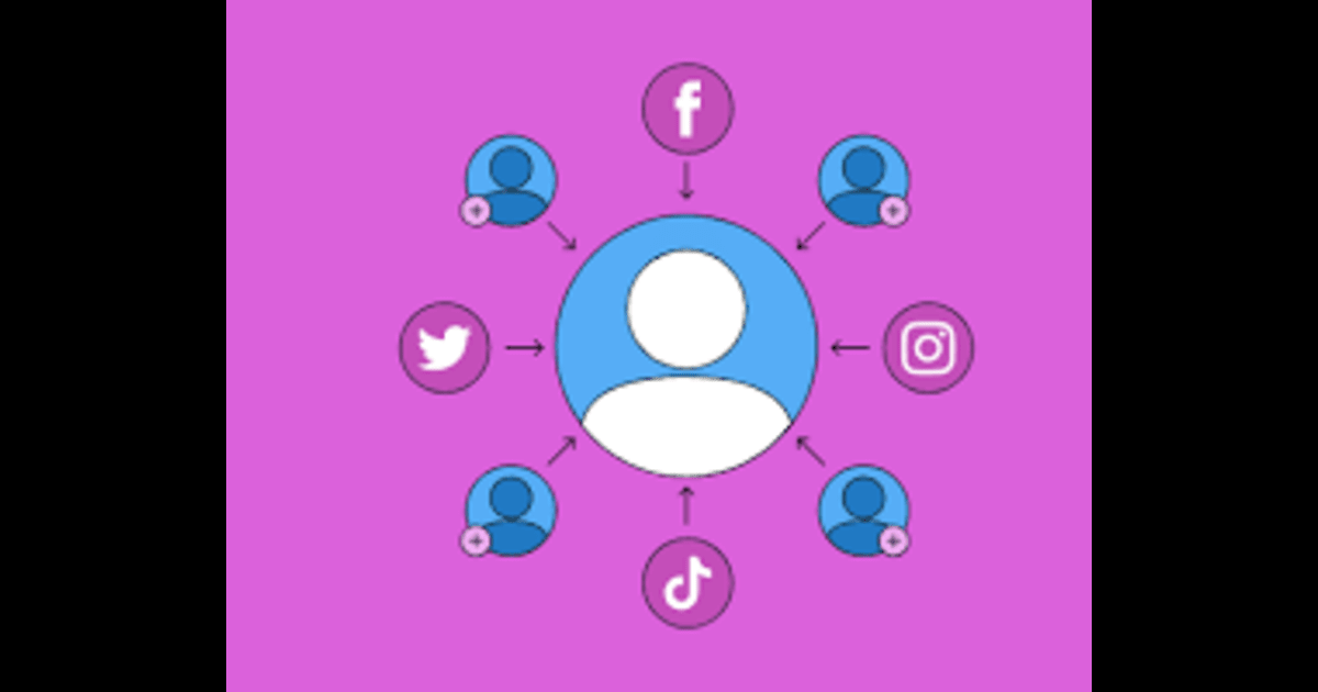 How to Gain 1000 Followers on Social Media: A Comprehensive Guide | by ...