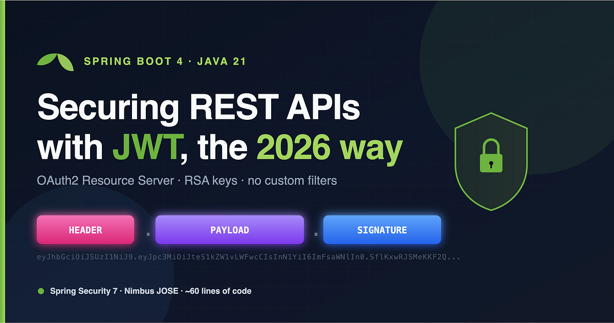 Securing REST APIs in Spring Boot 4 with JWT — The 2026 Way (No Custom ...