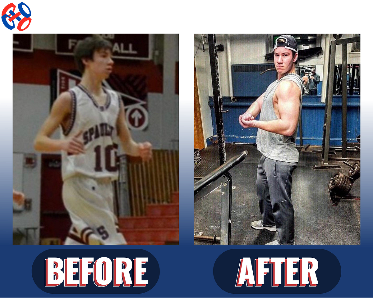 Five Unconventional Tips That Helped Me Pack On 65+ Pounds Of Muscle ...