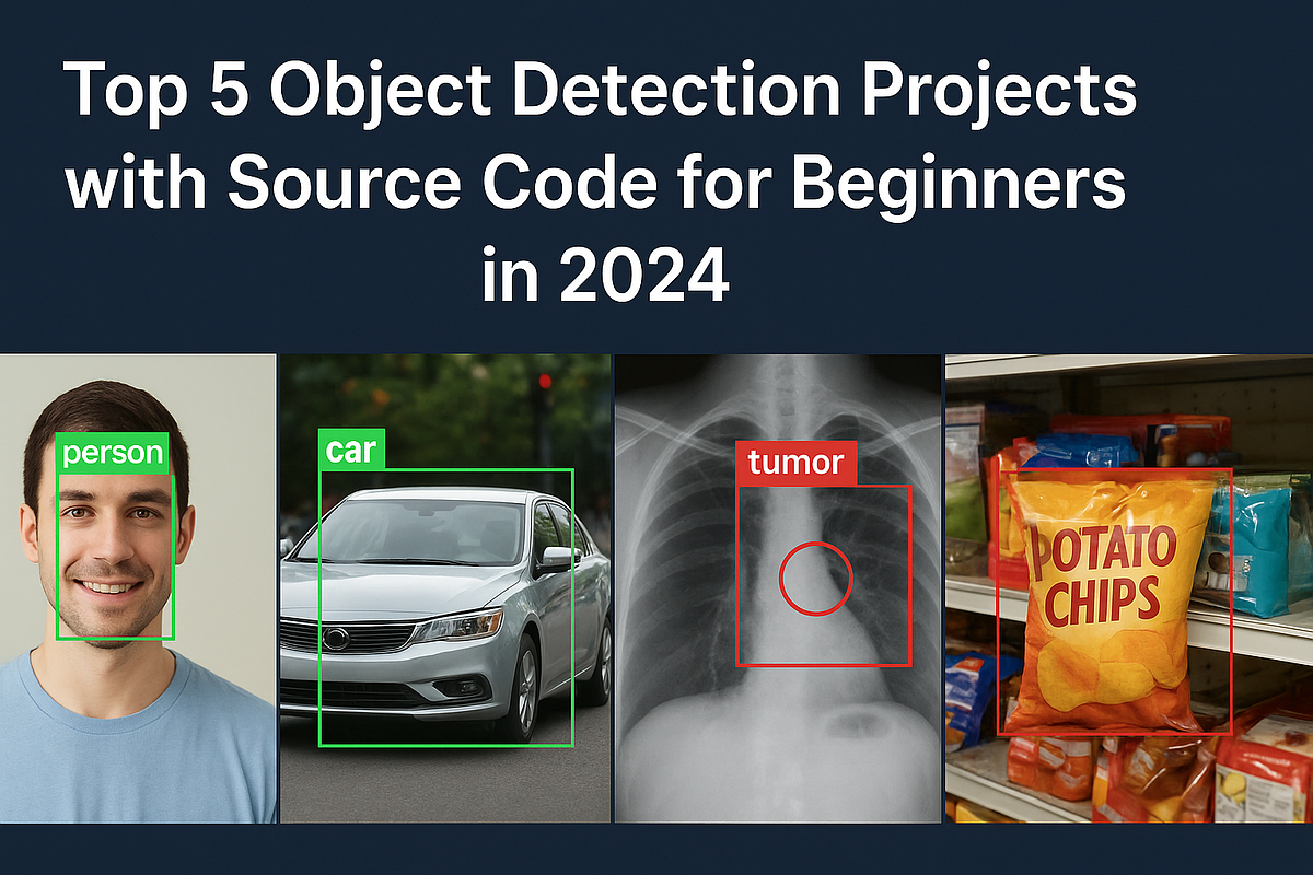 Top 5 Object Detection Projects with Source Code for Beginners in 2024 | by Sohan Lal | Medium