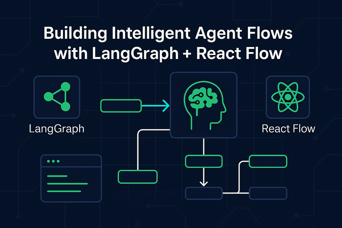 LangGraph Agents with Multiple Tools — Prebuilt & Custom Approaches | by Dharmendra Pratap Singh ...