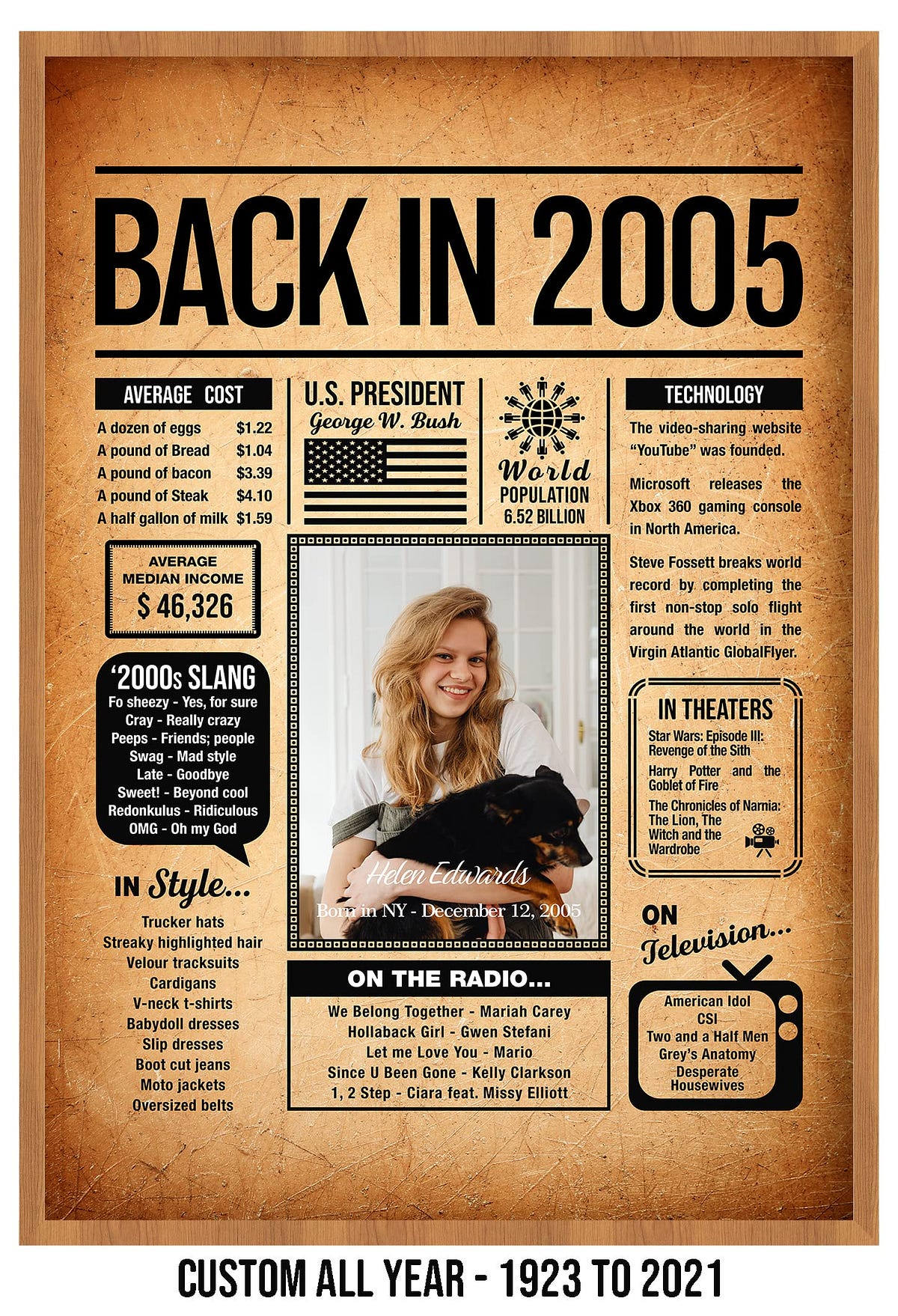 1. Back to 2005: The Year That Changed Everything (Even If We Didn't ...