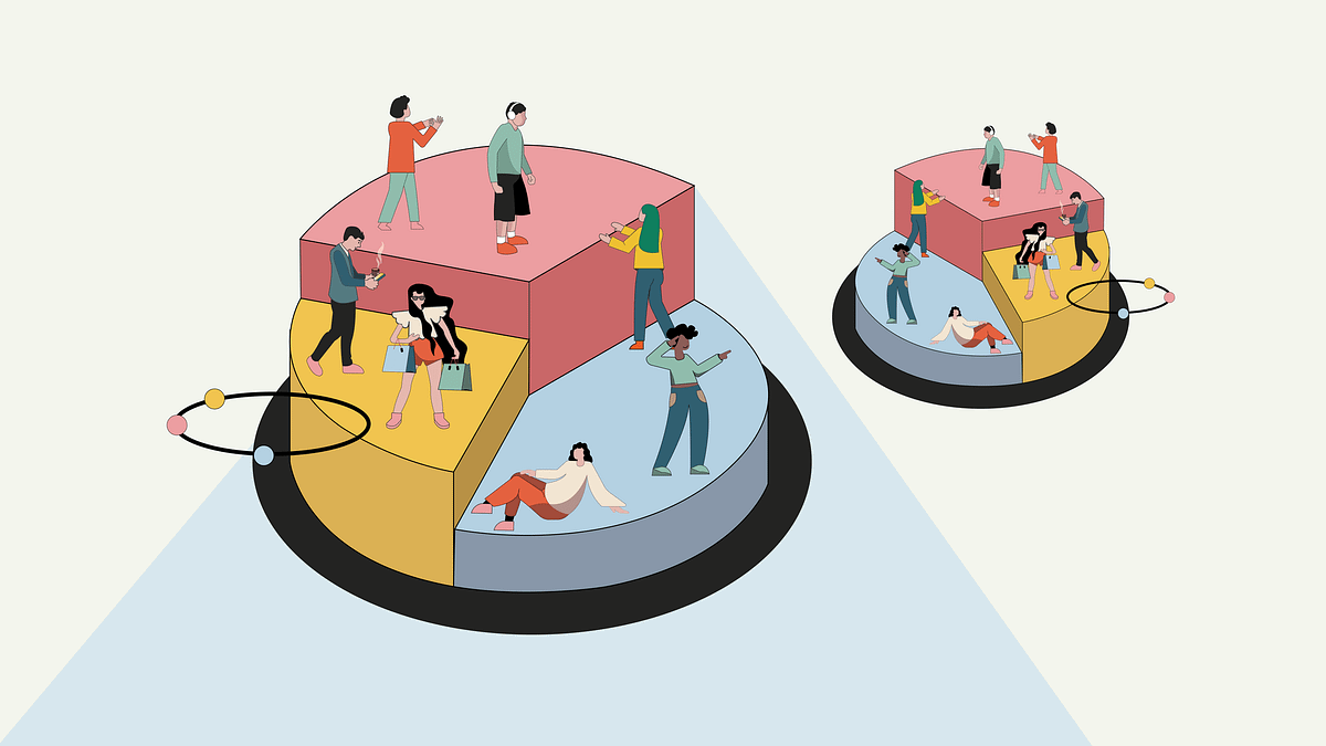 Customer Segmentation with RFM Analysis using Python | by Gürkan ...