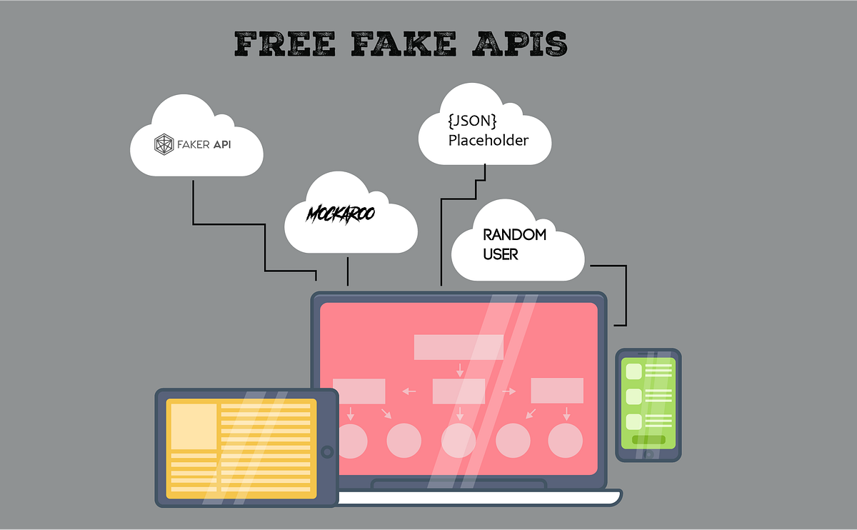 How To Generate Realistic Fake Data With Free Fake Apis By Binary Dev 1506