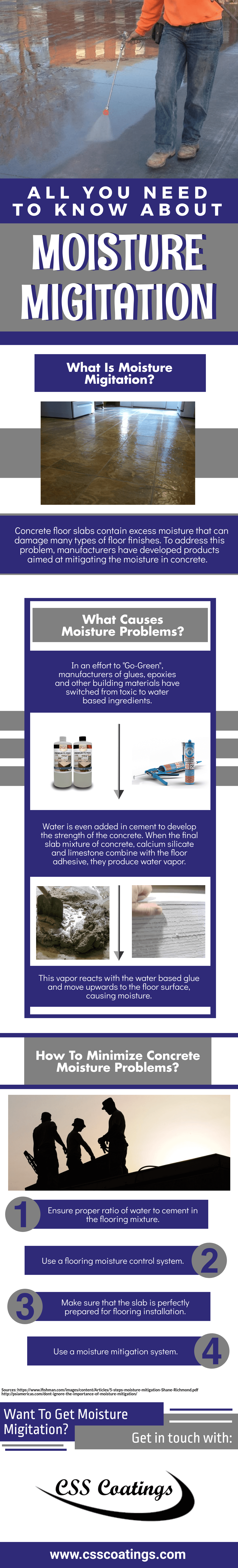All You Need To Know About Moisture Migration | by CSS Coatings | Medium