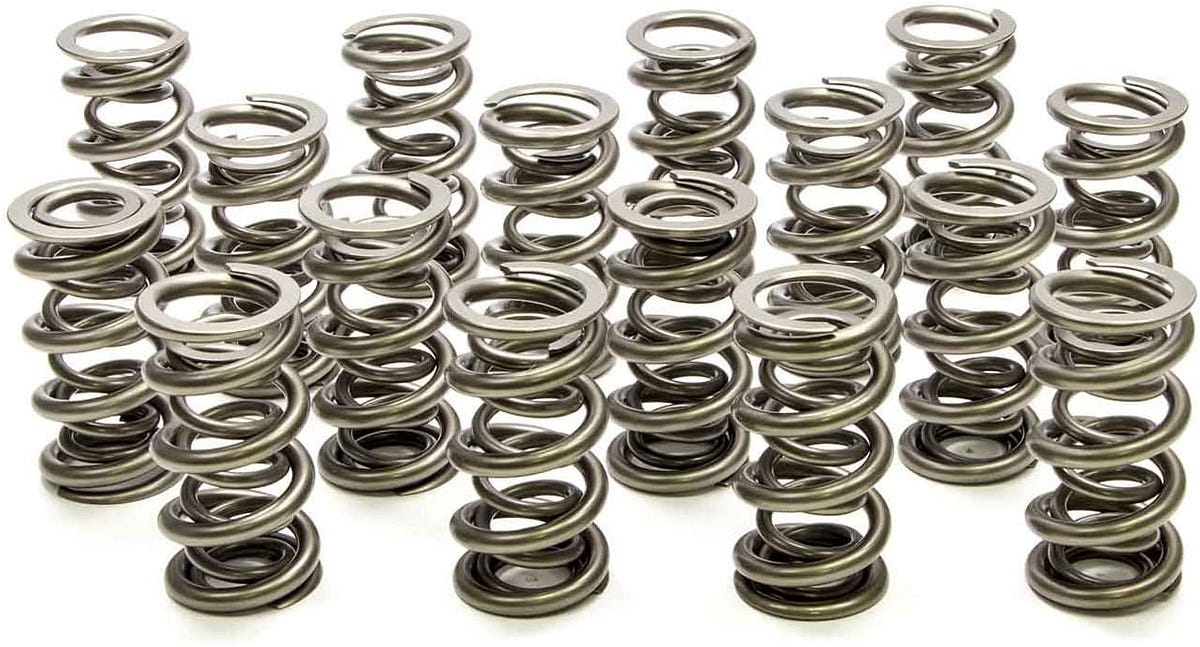 How To Easily Do Conditional Querying With Spring Data Jpa By Kian Aghaei Codex Medium