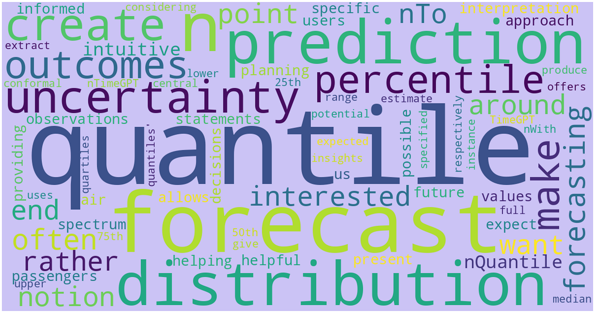 From Scratch to Deep Quantile Forecasting | by Jinhang Jiang | TDS Archive | Medium