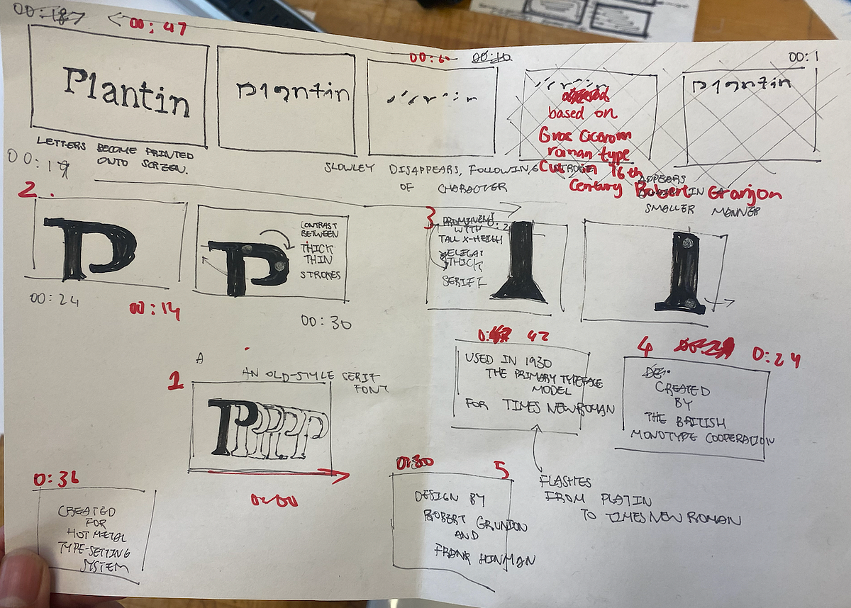 C-Mini Project 3. For this project, we are making a… | by You Ran Li ...