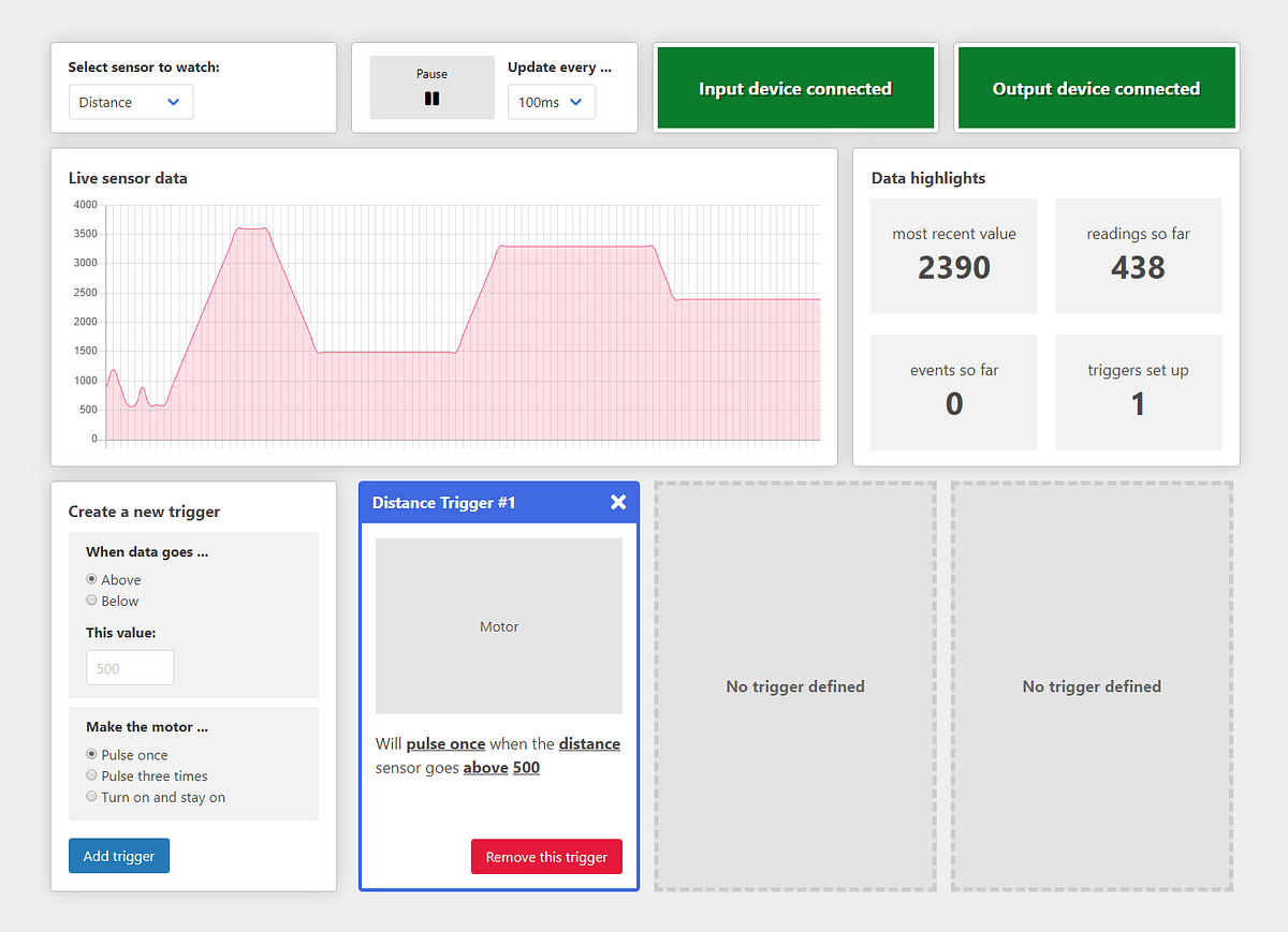 How I built an accessible IoT dashboard | by Jason Webb | Medium