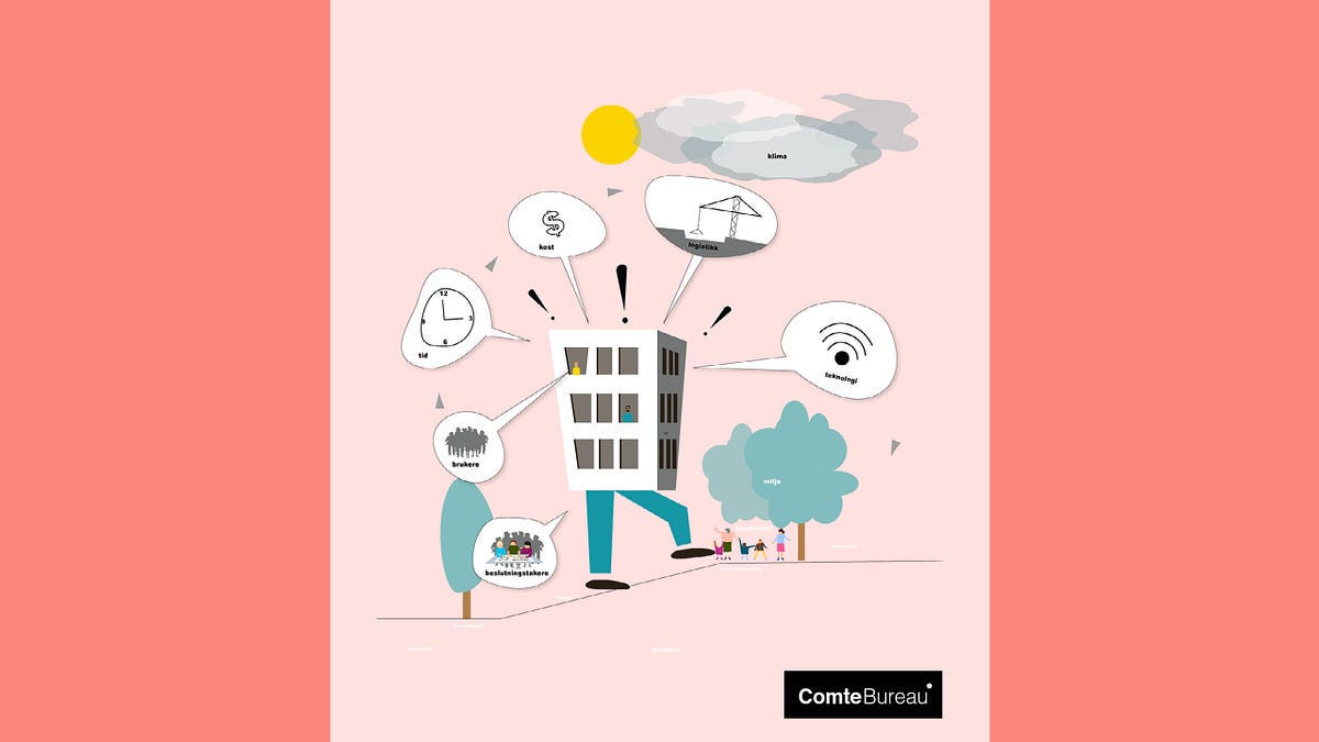 User-driven Architecture. We are often asked what is meant | Comte Bureau