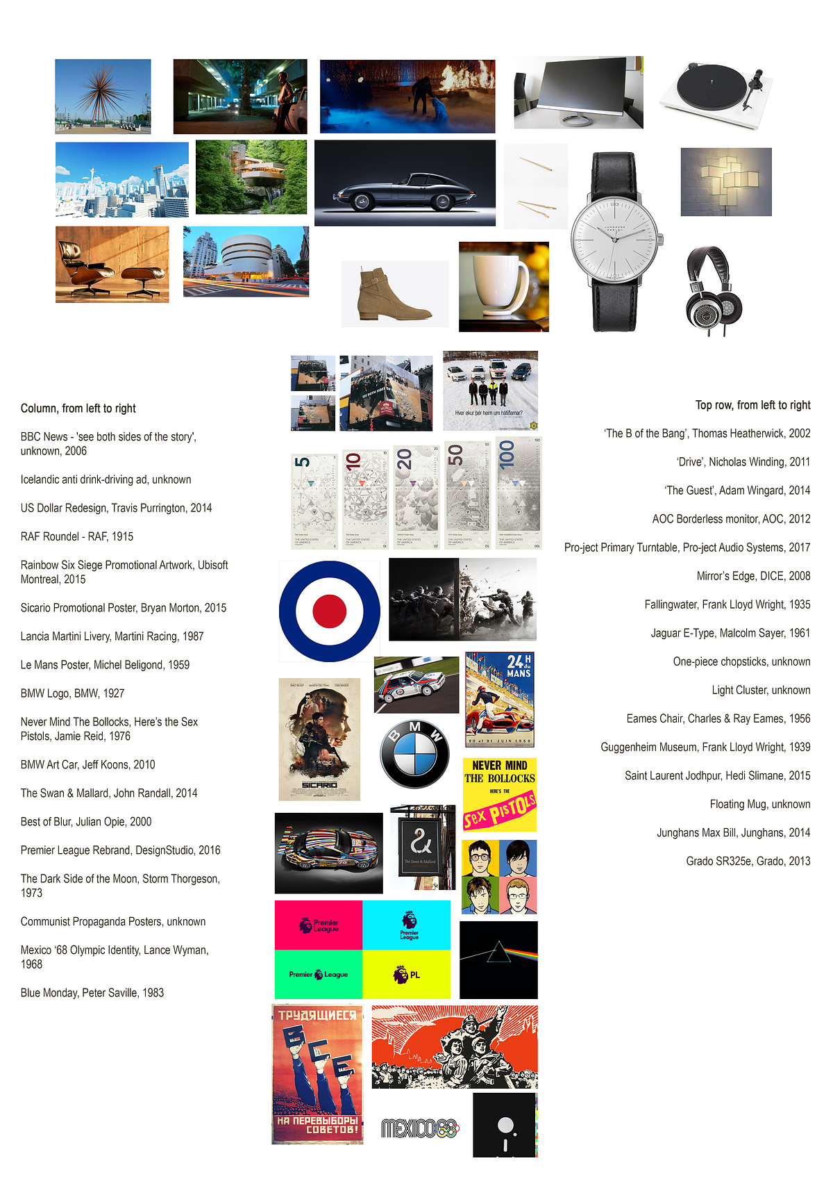 T-Shape Collage. This collage highlights works that I… | by Ollie Dare ...