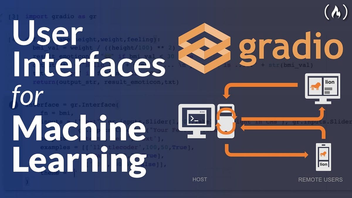 Gradio: The Fast Lane to Machine Learning Model Demonstrations | by ...