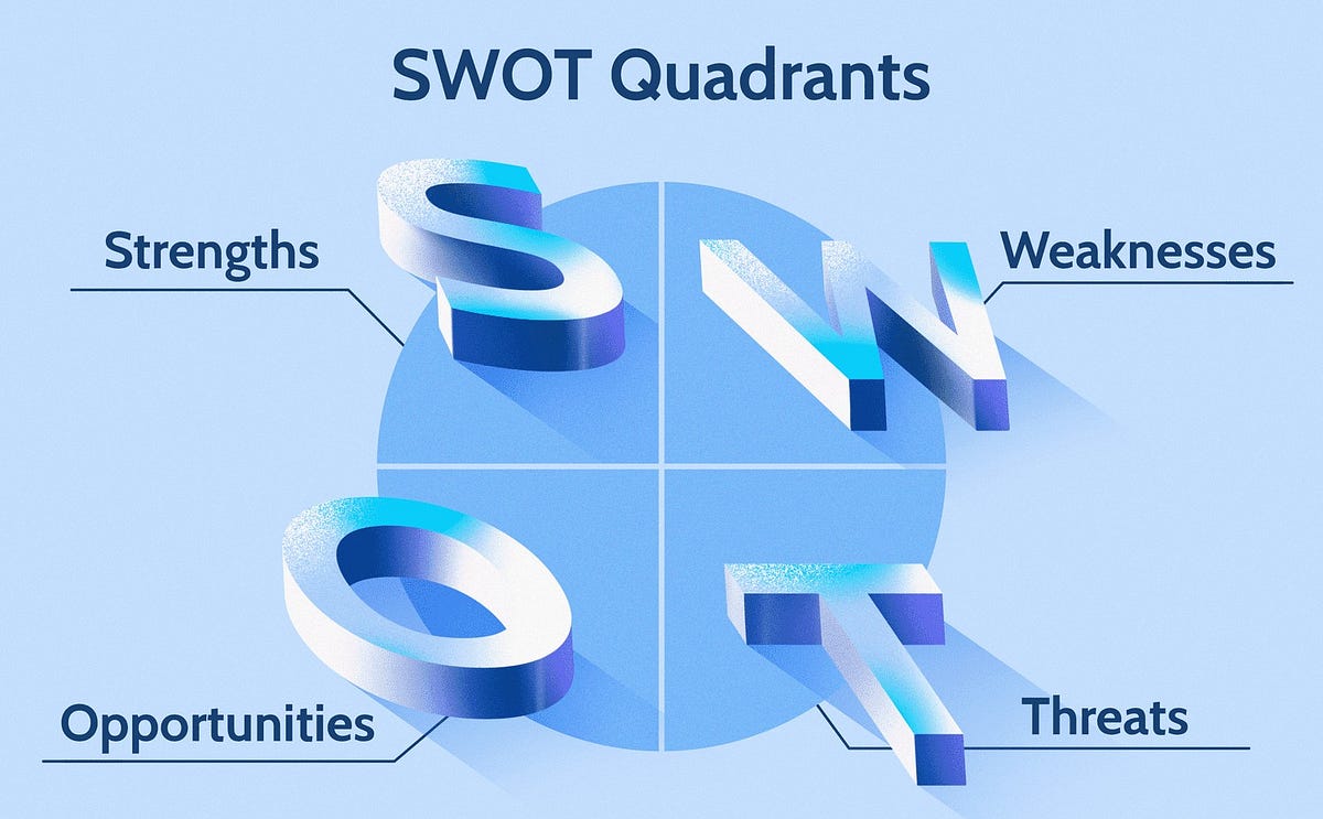 Identifying our strengths offers insight into the need for focus Developing a sustainable ...