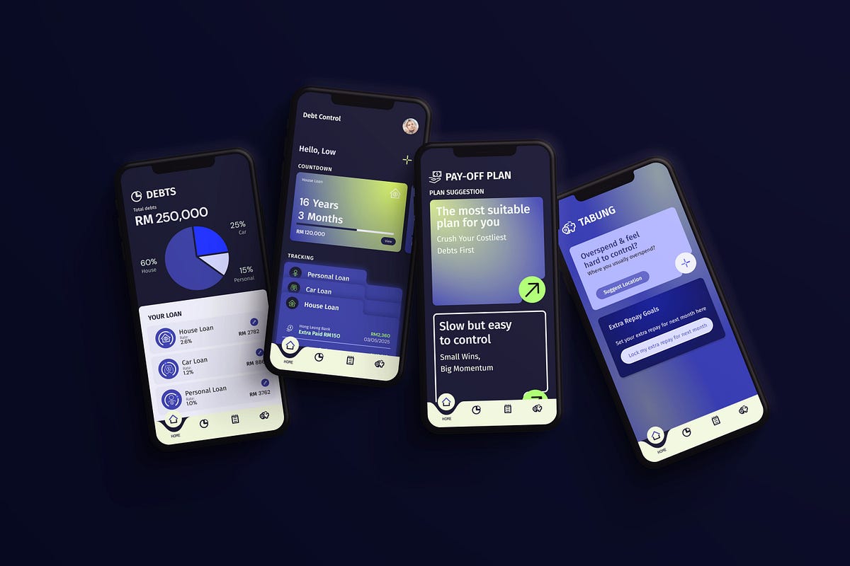 UI/UX Case Study: Debt Control App Redesign | by safepotato | Sep, 2025 ...
