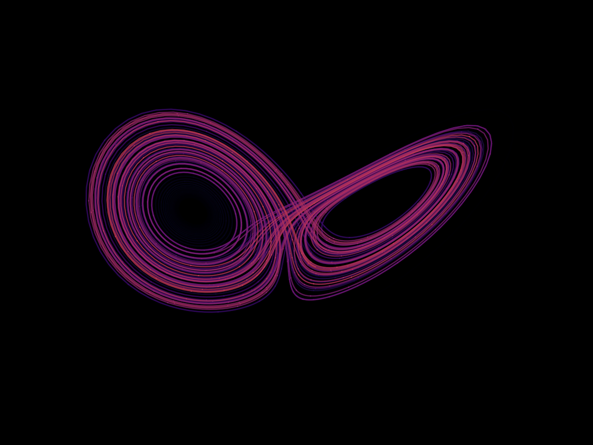 The Butterfly Effect: Meet the Lorenz Attractor | by Yash | Quantaphy ...