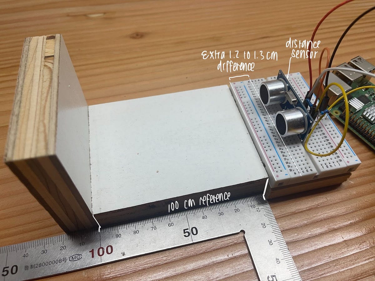 Tuning And Using The Hc Sr04 Distance Sensor With Raspberry Pi By Yourui Shao Medium
