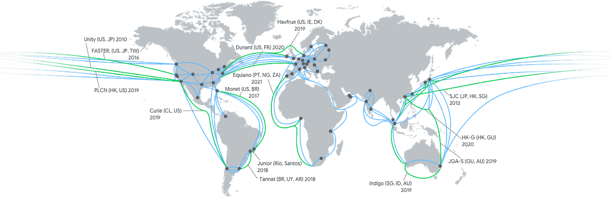 How much latency is there between Google Cloud Storage locations? | by ...