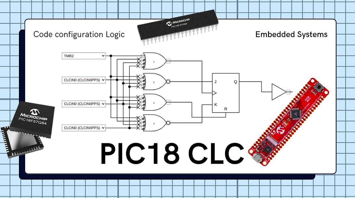Mastering Configurable Logic Cells (CLCs) in PIC18F Microcontrollers: A Comprehensive Guide | by ...