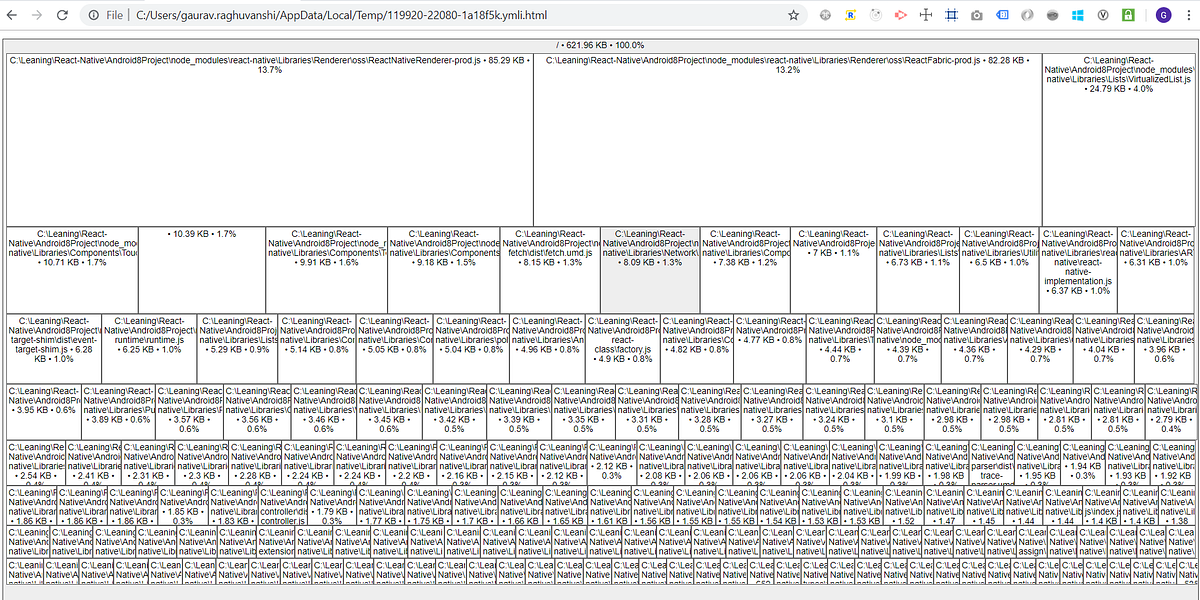React Native performance tips. Performance is the key to any app… | by ...