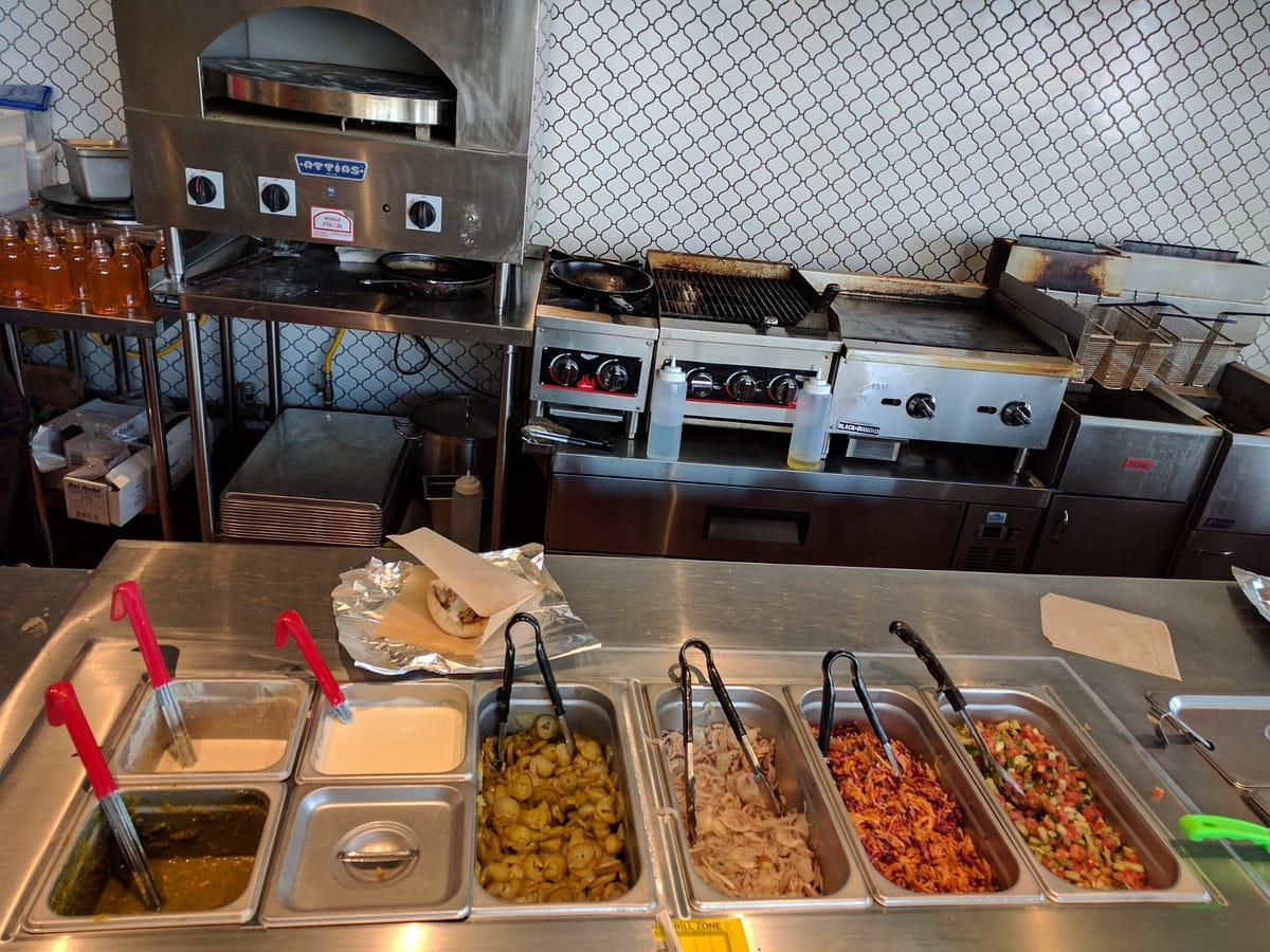 How Child Classes and Inheritance work in JavaScript | by Joseph ...