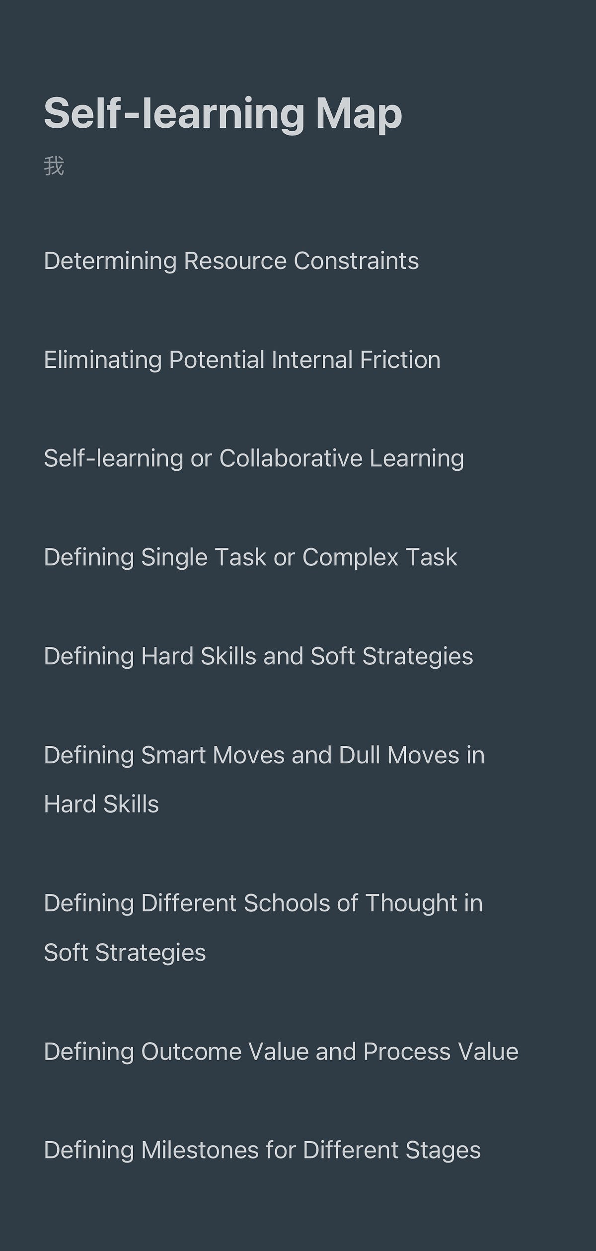 Self-learning Map: How to Focus on the Core and Eliminate Unnecessary Efforts in Time-Consuming ...